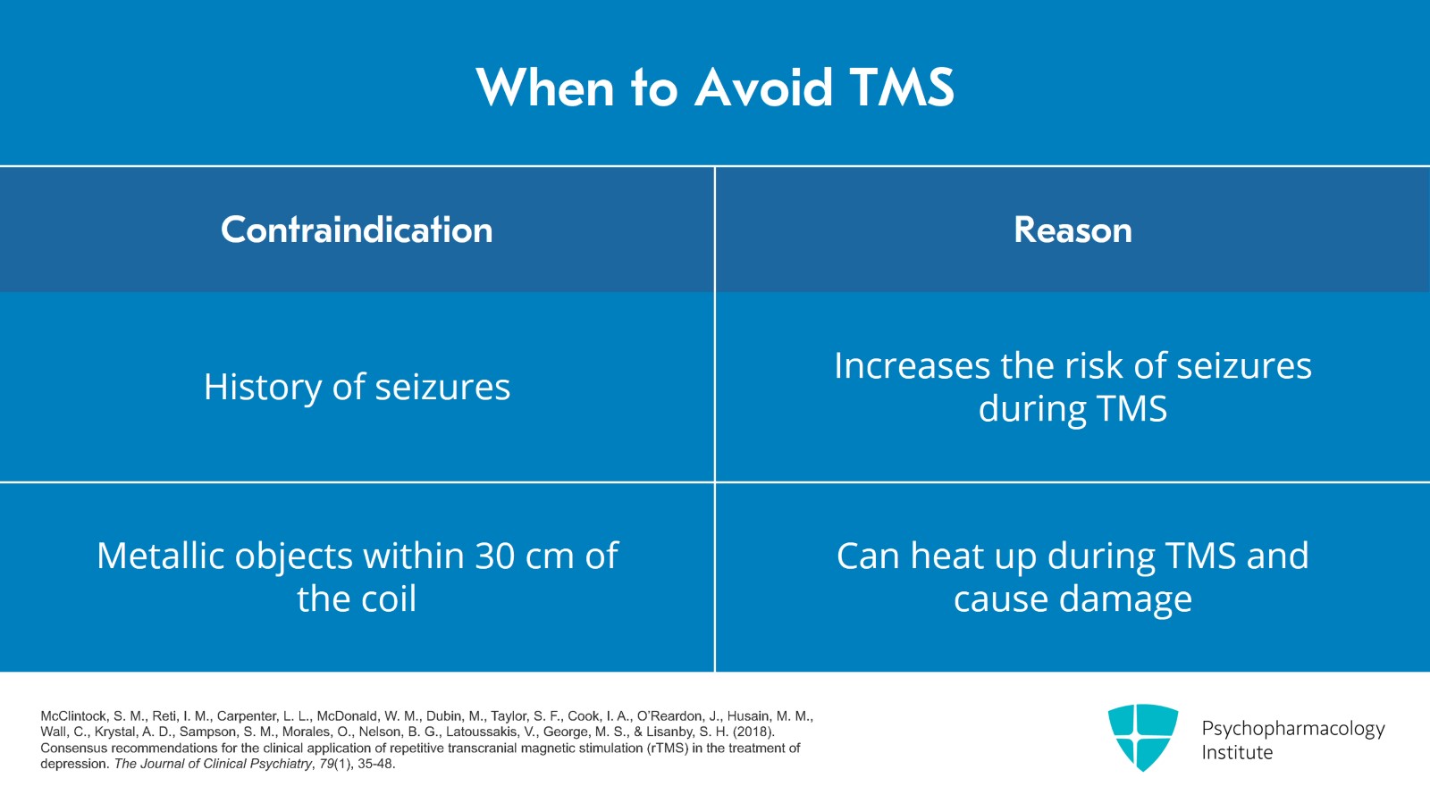 Optimizing Patient Selection for TMS Treatment | Psychopharmacology ...